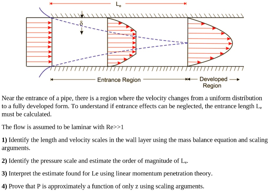 SOLVED: Entrance Region -Developed- Region Near the entrance of a pipe, there is a region where ...