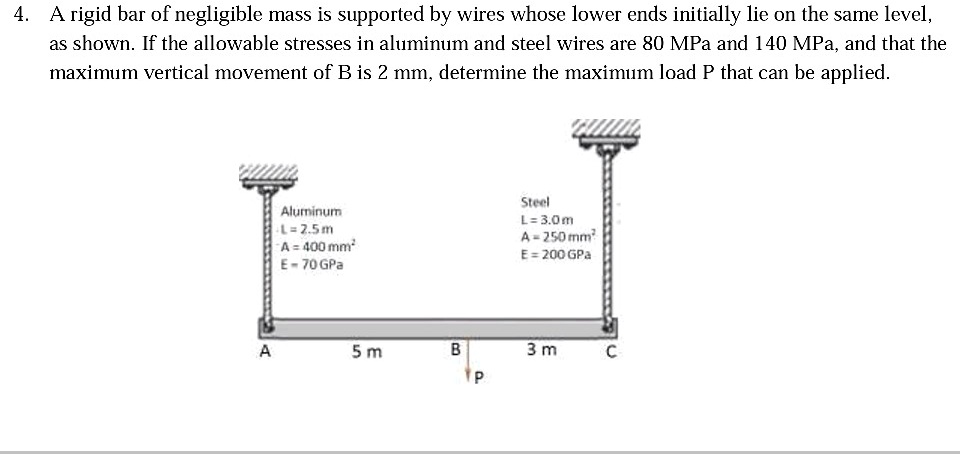 4 A Rigid Bar Of Negligible Mass Is Supported By Wires Whose Lower Ends