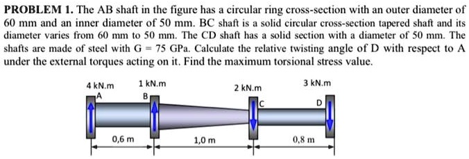 SOLVED: PROBLEM 1.The AB shaft in the figure has a circular ring cross ...
