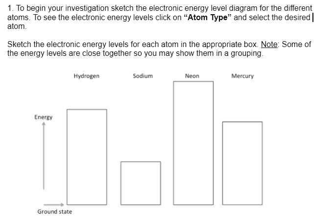 to begin your investigation sketch the electronic energy level diagram ...