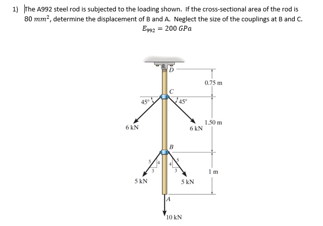 SOLVED: The A992 steel rod is subjected to the loading shown. If the ...