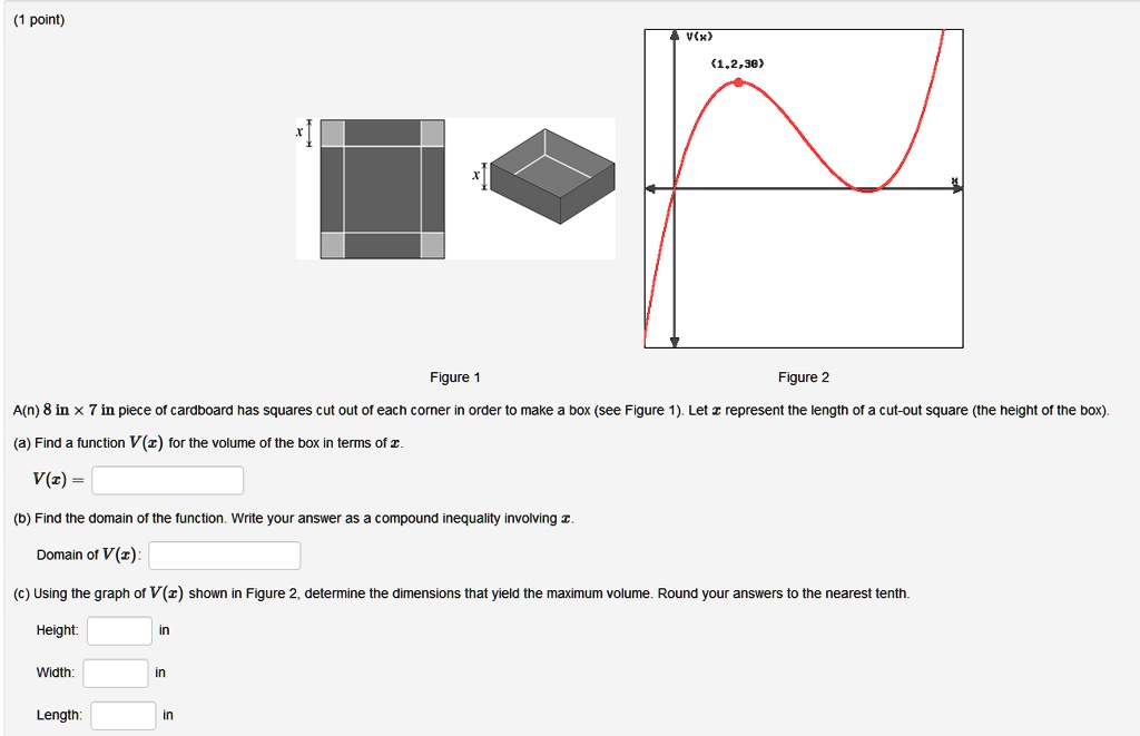 SOLVED: point) Vx) 1.2,30 Figure Figure A(n) 8 in x 7 in piece of ...
