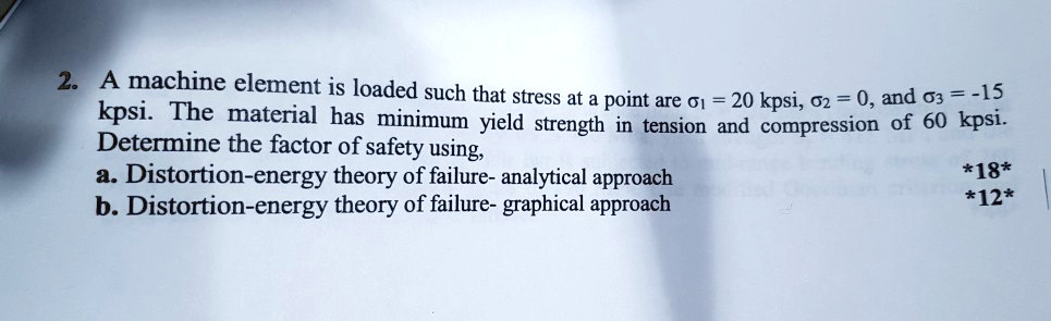 SOLVED: Determine the factor of safety using: a. Distortion-energy ...