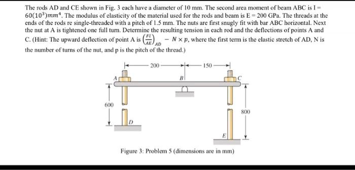 SOLVED: The rods AD and CE shown in Fig. 3 each have a diameter of 10 ...