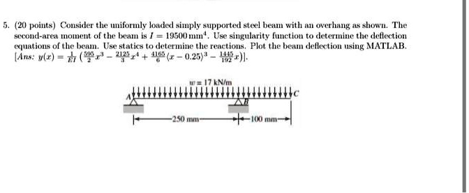 SOLVED: 5. (20 points Consider the uniformly loaded simply supported steel beam with an overhang ...