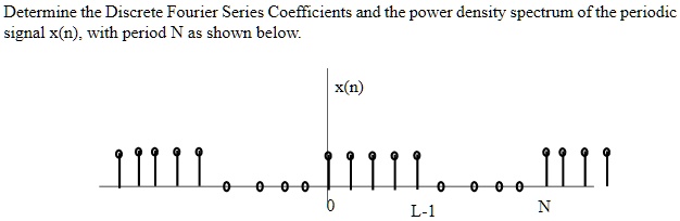 SOLVED: Determine the Discrete Fourier Series Coefficients and the ... SOLVED: Determine the Discrete Fourier Series Coefficients and the ...