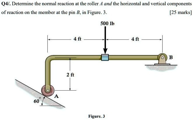 SOLVED: Q4/.Determine the normal reaction at the roller A and the ...