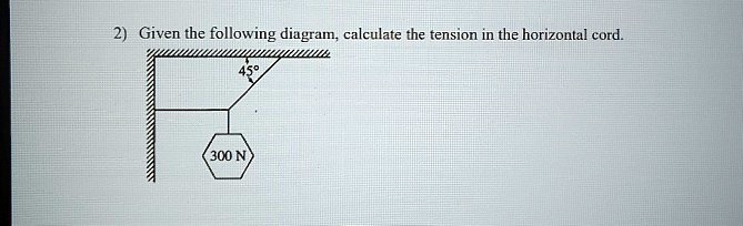SOLVED: Given the following diagram; calculate the tension in the ...
