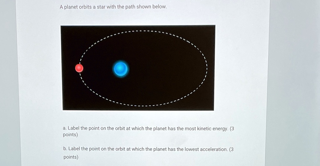 SOLVED: 'A planet orbits a star with the path shown below: Label the ...