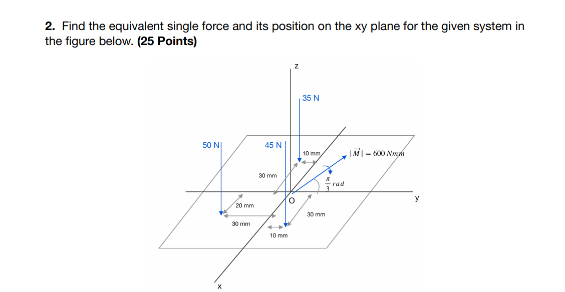 SOLVED: 2. Find the equivalent single force and its position on the xy plane for the given ...