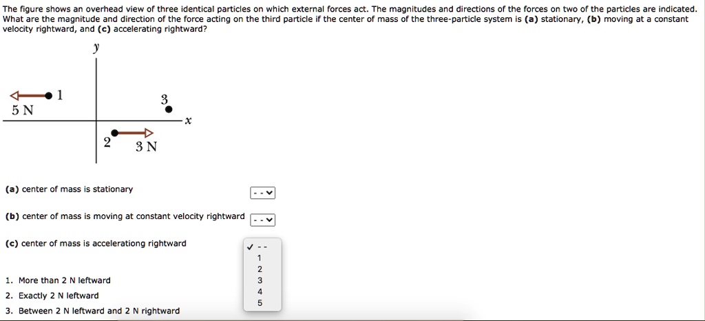 SOLVED: The figure shows an overhead view of three identical particles on which external forces ...