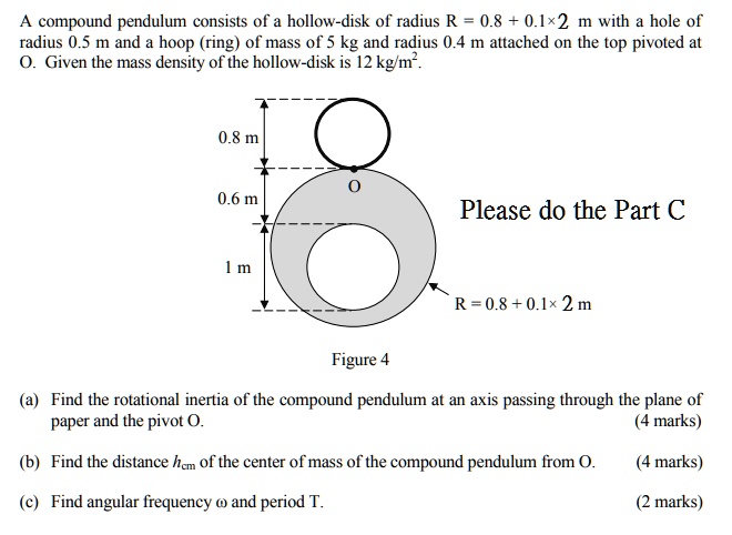 SOLVED: compound pendulum consists 0f hollow-disk of radius R = 0.8 + 0 ...