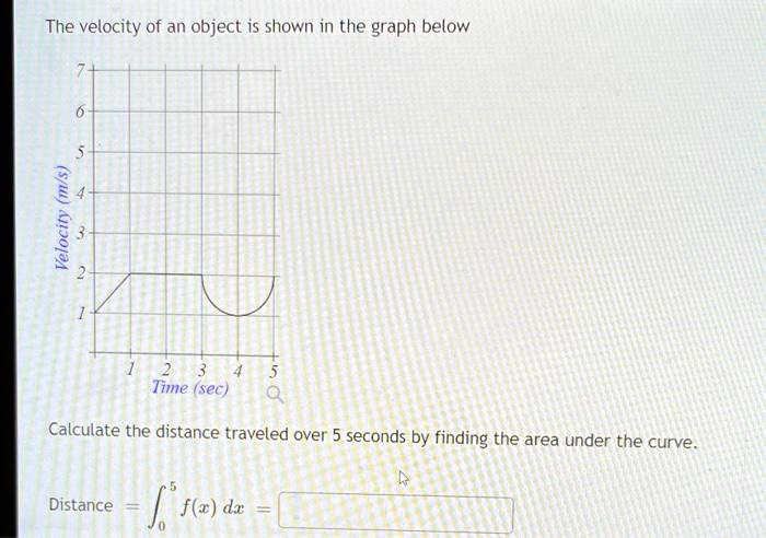 SOLVED: The velocity of an object is shown in the graph below Velocity(m/s) 12334 5 Time(sec ...