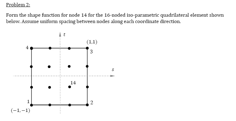 Solved Problem 2 Form The Shape Function For Node 14 For The 16 Noded