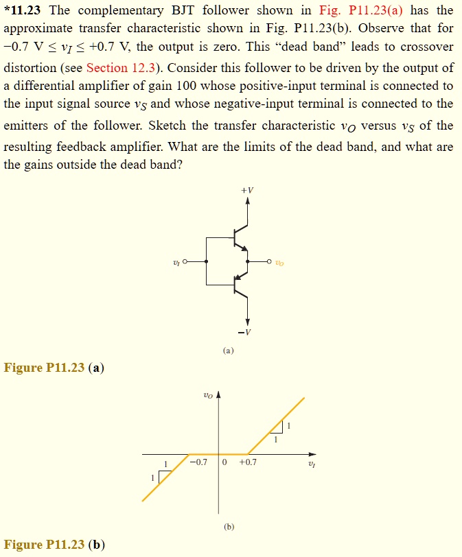 SOLVED: 11.23 The complementary BJT follower shown in Fig. P11.23(a ...