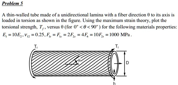 SOLVED: Please solve this problem Problem 5 A thin-walled tube made of ...