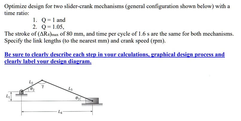 Optimize design for two slider-crank mechanisms (general configuration ...