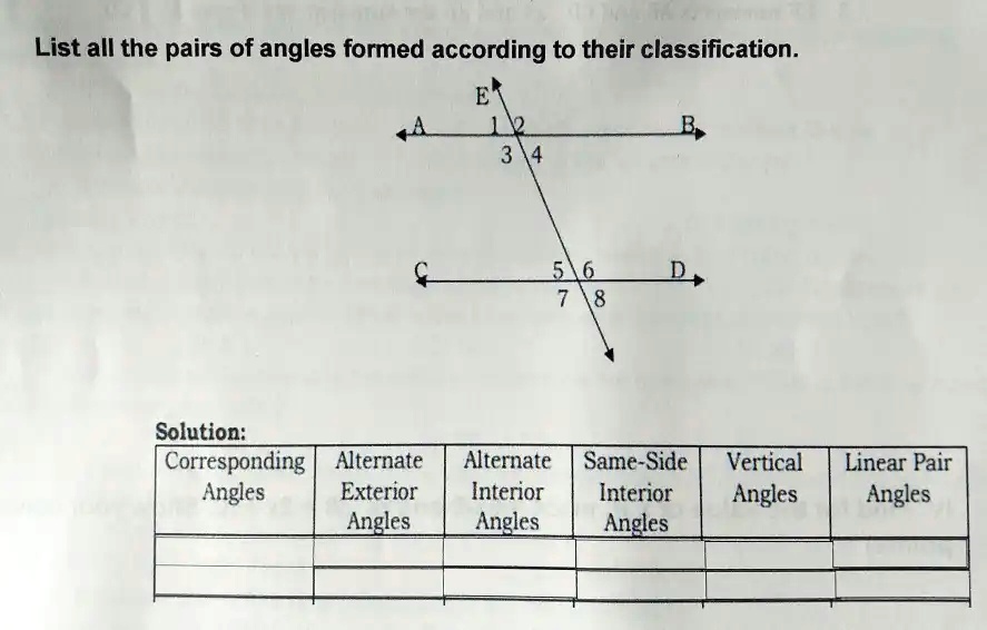 SOLVED: List all the pairs of angles formed according to their classification. Solution ...