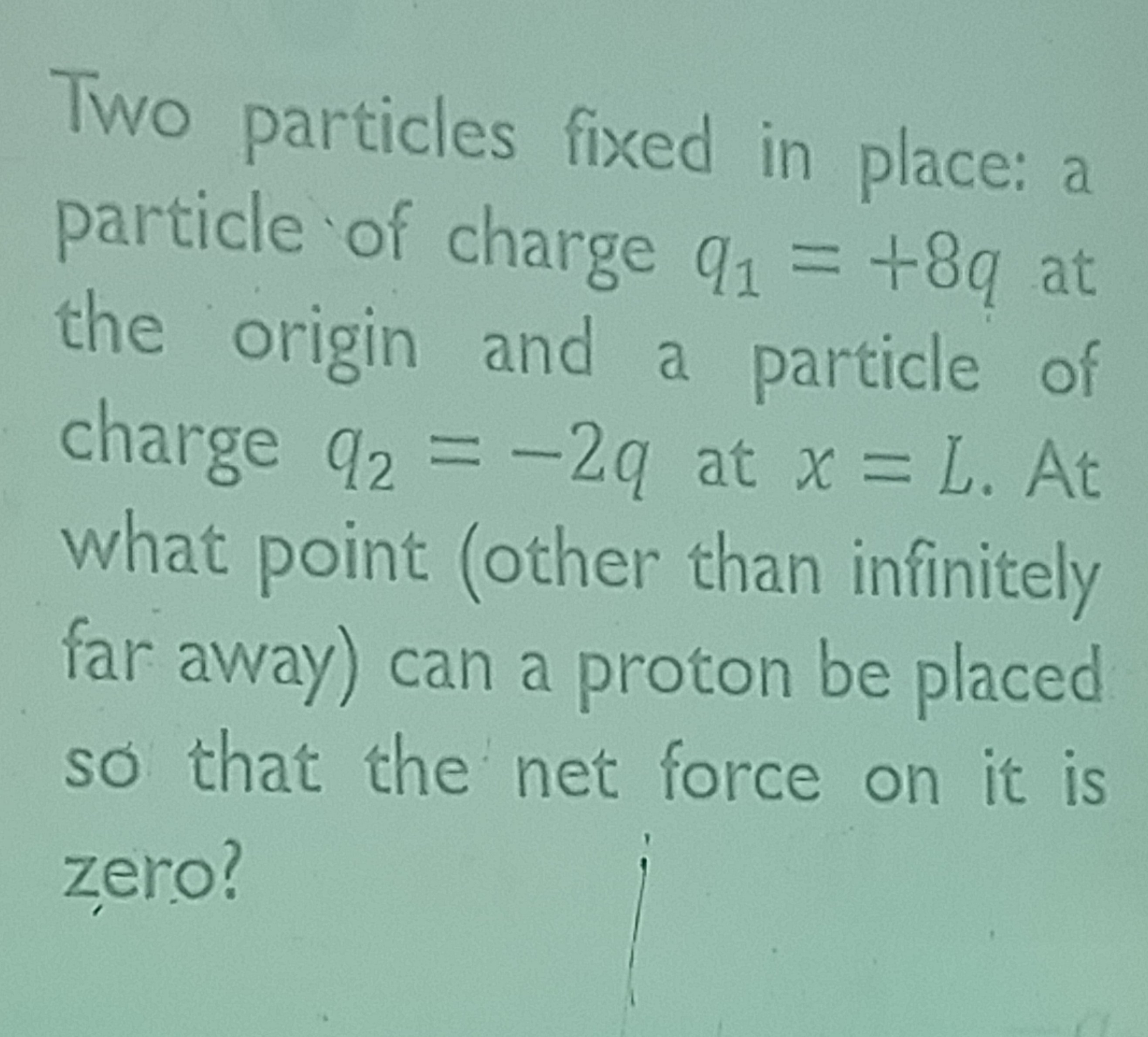Two particles fixed in place: a particle of charge q1=+8 q at the origin and a particle of ...