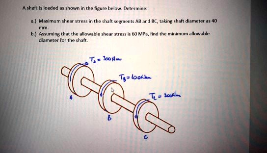 A shaft is loaded as shown in the figure below. Determine: a) Maximum ...