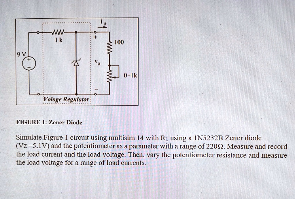 FIGURE 1: Zener Diode Simulate Figure 1 circuit using Multisim 14 with ...