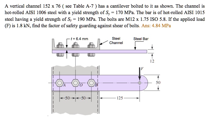 A vertical channel 152 x 76 (see Table A-7) has a cantilever bolted to ...