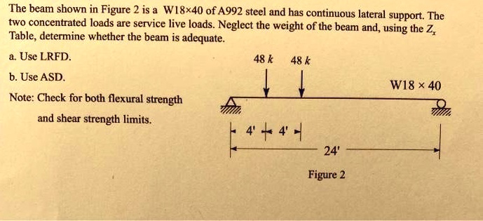 [GET ANSWER] the beam shown in figure 2 is a wi8x40 of a992 steel and ...