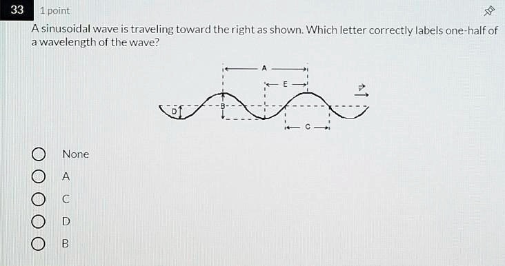 SOLVED: 33 1point 'sinusoidal wave is traveling toward the right as ...
