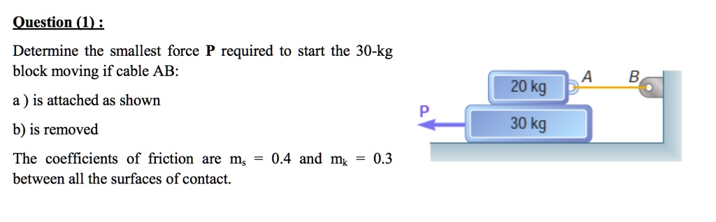 SOLVED: Question (1) : Determine the smallest force P required to start the 30-kg block moving ...