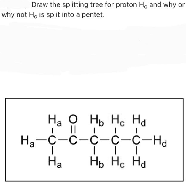 SOLVED: Draw the splitting tree for proton Hc and why or Why not Hc is split into a pentet: Ha ...