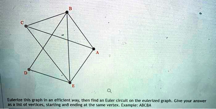 Solved Eulerize This Graph In An Efficient Way Then Find An Euler Circuit On The Eulerized