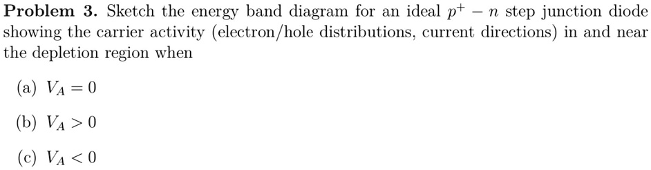 Problem 3. Sketch the energy band diagram for an ideal p^+ - n step ...