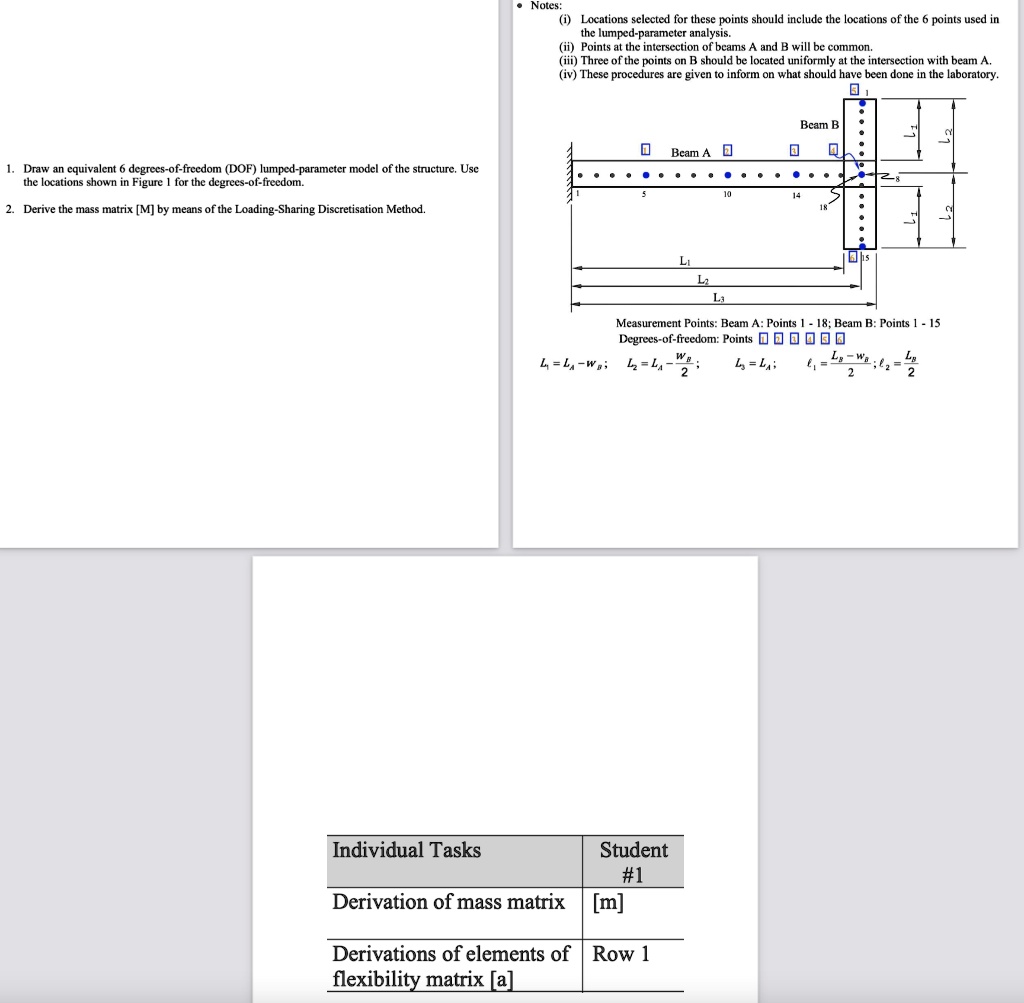 1. Draw an equivalent 6 degrees-of-freedom (DOF) lumped-parameter model ...
