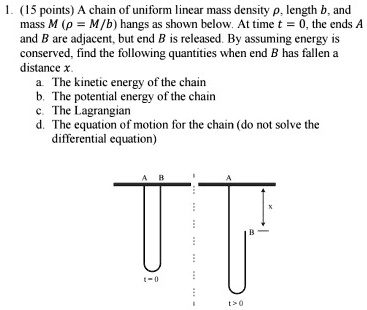 VIDEO solution: 15 points: A chain of uniform linear mass density ...