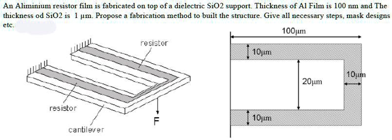 An Aliminium resistor film is fabricated on top of a dielectric SiO2 ...