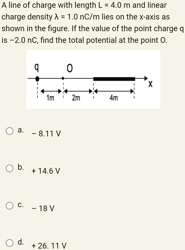 SOLVED: A line of charge with length L = 4.0 m and linear charge ...
