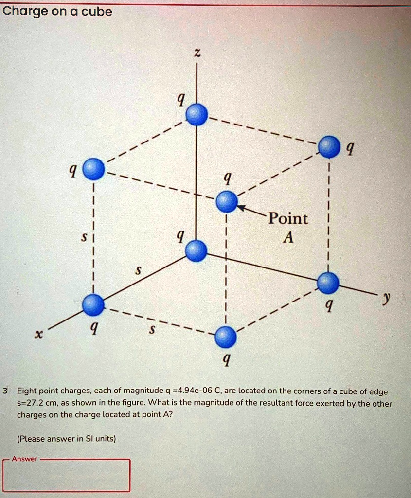 Charge on a cube 3 Eight point charges, each of magnitude q = 4.94e-06 ...