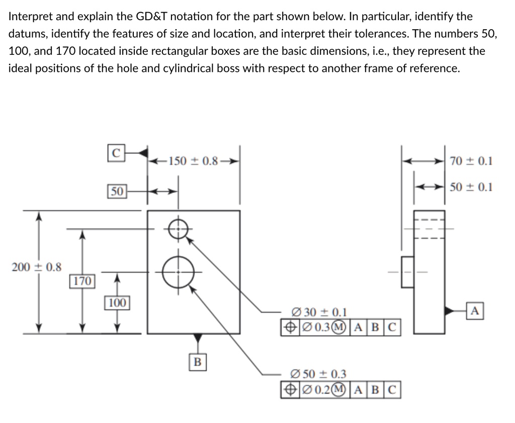 SOLVED: Interpret and explain the GD T notation for the part shown ...