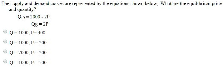 The supply and demand curves are represented by the equations shown ...