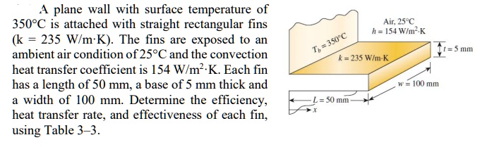 SOLVED: A plane wall with a surface temperature of 350Â°C is attached ...