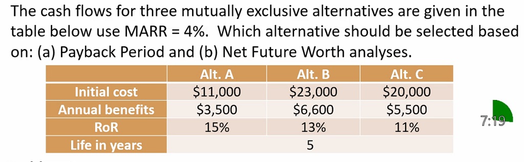 SOLVED: The cash flows for three mutually exclusive alternatives are given in the table below ...