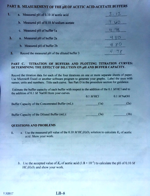 SOLVED: PART B: MEASUREMENT OF THE pH OF ACETIC ACID-ACETATE BUFFERS ...
