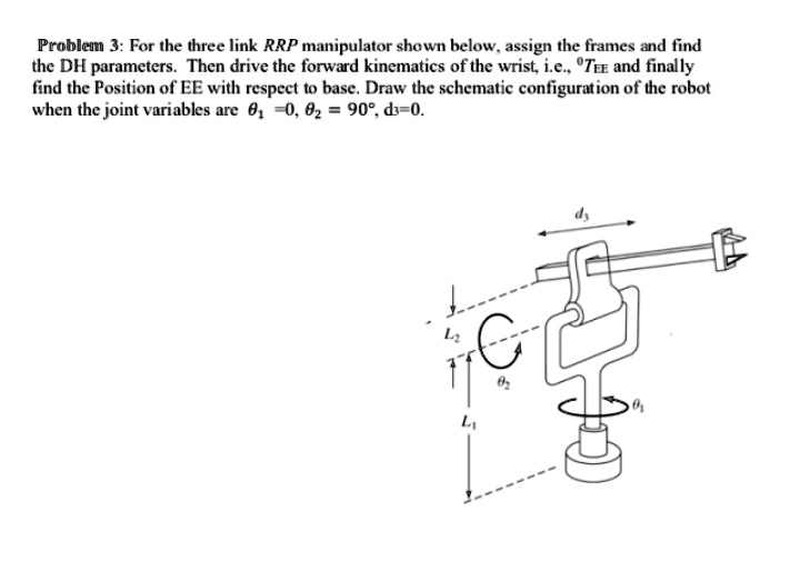 Solved Problem 3 For The Three Link Rrp Manipulator Shown Below Assign The Frames And Find