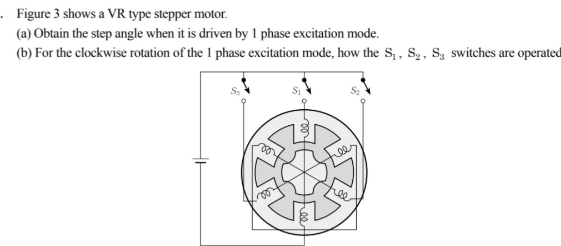 SOLVED: Figure 3 shows a VR type stepper motor. (a) Obtain the step ...