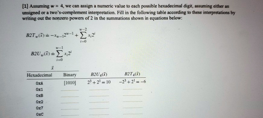 1 assuming w 4 we can assign numeric value to each possible hexadecimal ...