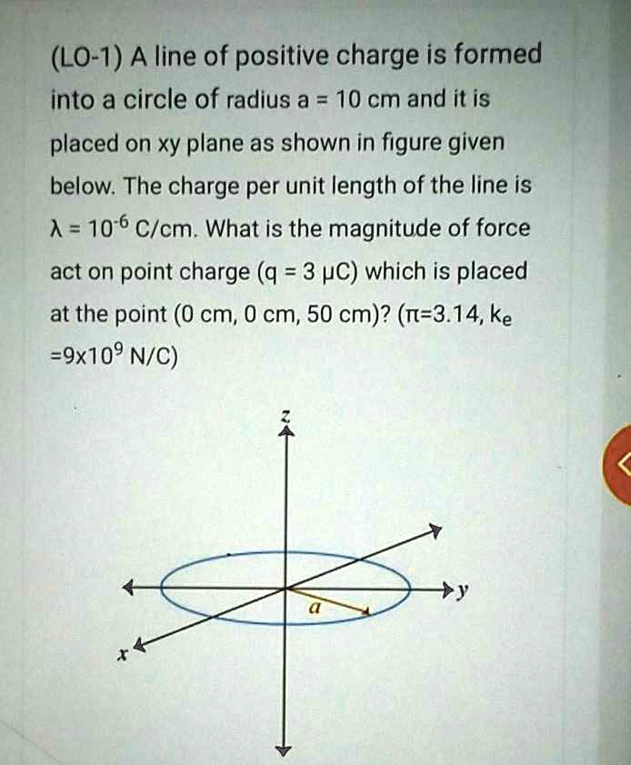 SOLVED: A line of positive charge is formed into a circle of radius a ...