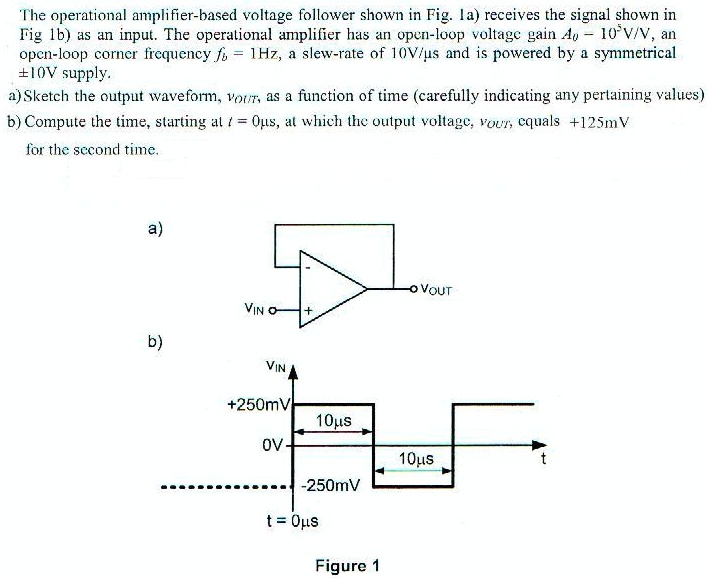 the operational amplifier based voltage follower shown in figla receives the signal shown in fig ...