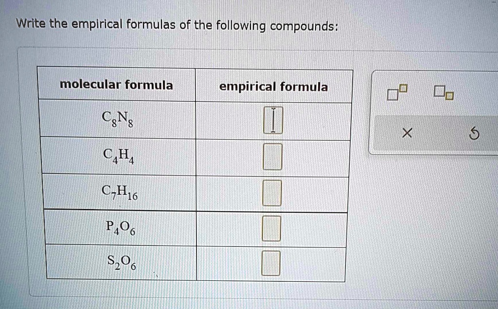SOLVED: Write the empirical formulas of the following compounds ... SOLVED: Write the empirical formulas of the following compounds ...