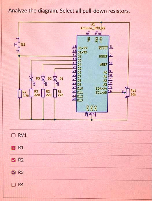 VIDEO solution: Please explain what should be the correct answer and ...