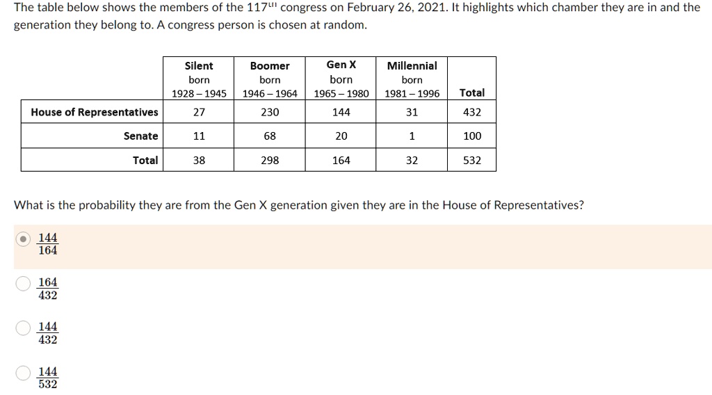 SOLVED: generation they belong to.A congress person is chosen at random ...